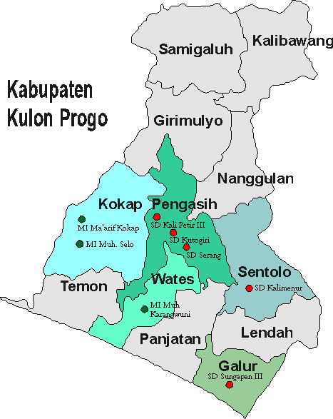 KULON PROGO